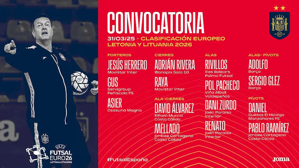 Adrián Rivera vuelve a la Selección para luchar por la Euro 2026